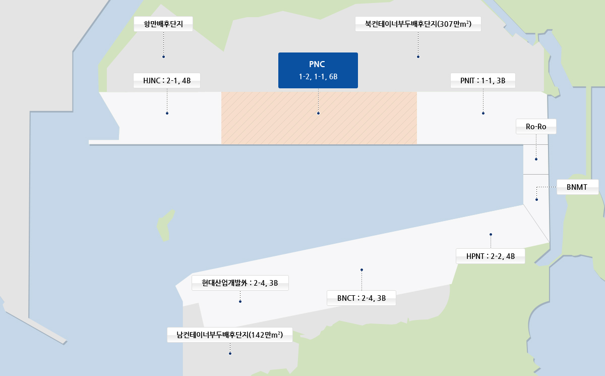 부산신항만 터미널현황 터미널 레이아웃